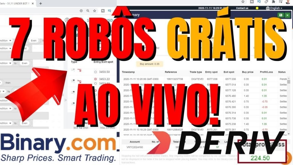 🟥 7 Robôs AO VIVO e GRÁTIS para BINARY.COM e DERIV.COM 2021 2020 | Trade Market Brasil