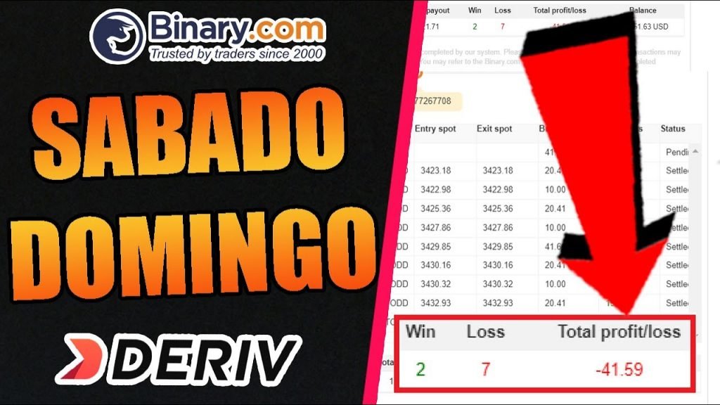 🟥 Como a BINARY e DERIV Fazem Você Quebrar a Banca no FDS (DERIV 2021 BINARY 2021) PLETSCH ...