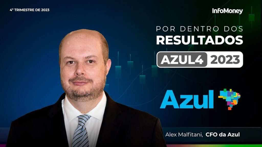 Azul (AZUL4): saiba os detalhes dos resultados da empresa em entrevista ...