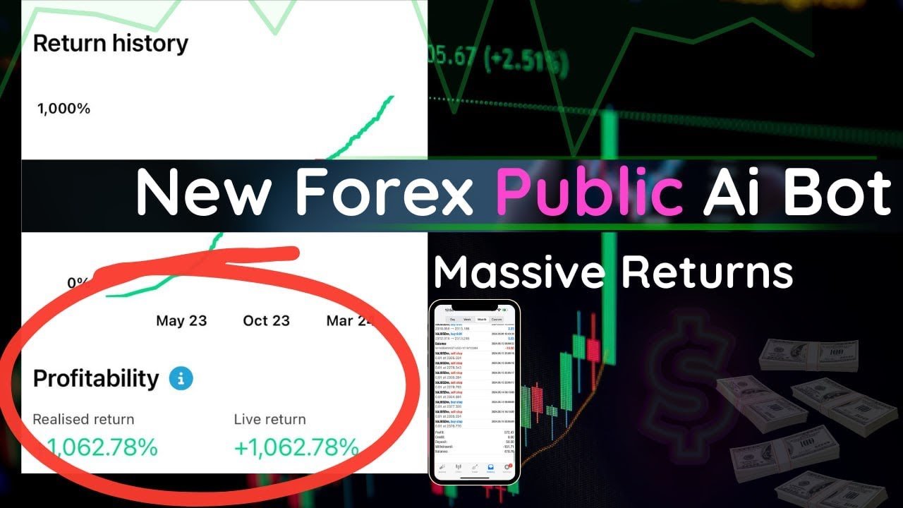 New Forex AI Robot 2024 – LIVE Trading with Artificial Intelligence | Trade Market Brasil