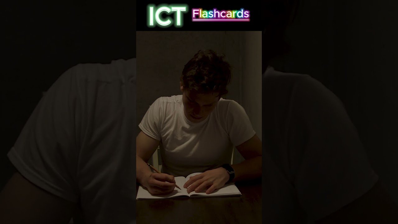 From ICT Core Content High Probability Daytrade Setups ~ Card 1 | Trade ...