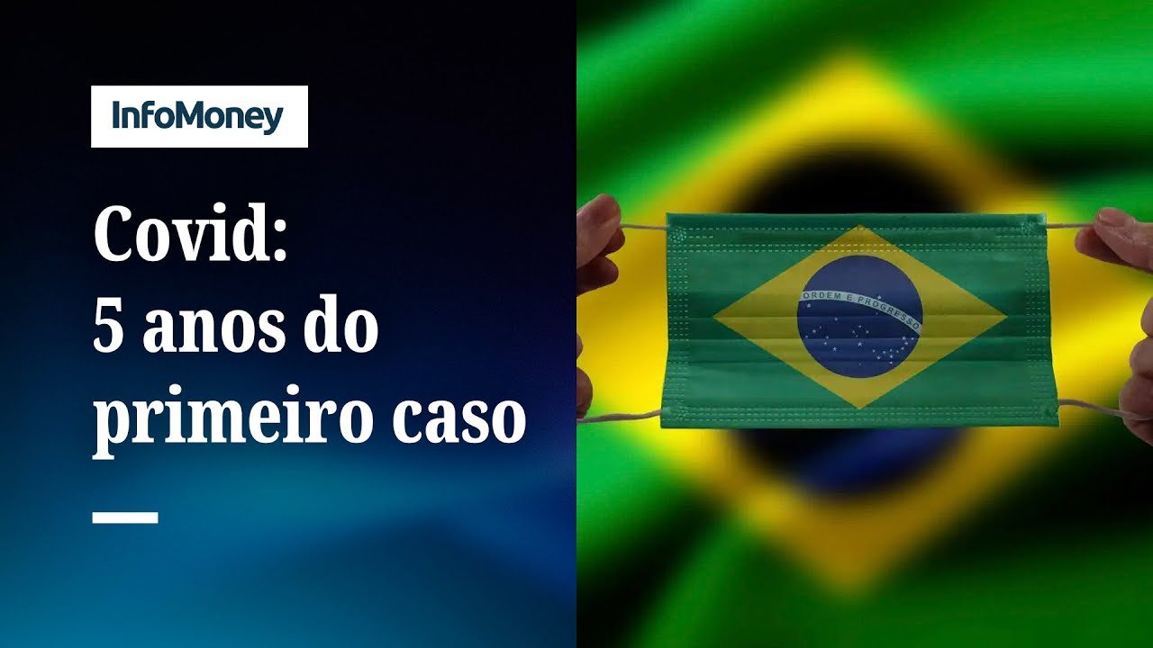 Covid: relembre início da pandemia no Brasil | Trade Market Brasil