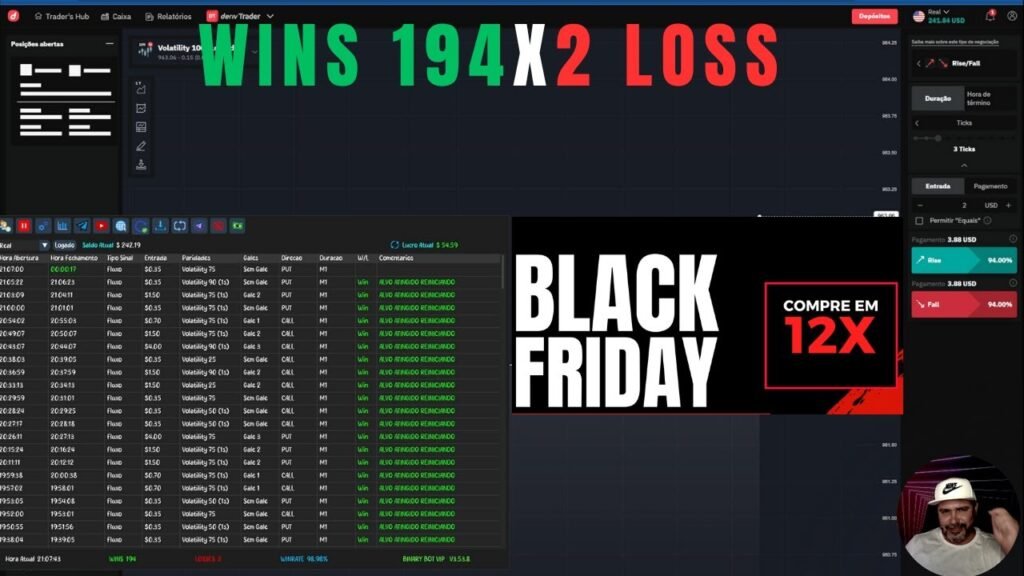 193 x 2 utilizando o bot deriv automático da binary elite + black friday | Trade Market Brasil